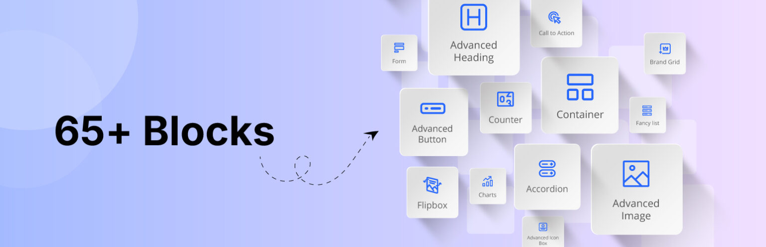 Why ZoloBlocks is the best WordPress page builder? - ZoloBlocks - Page Builder Blocks for Gutenberg